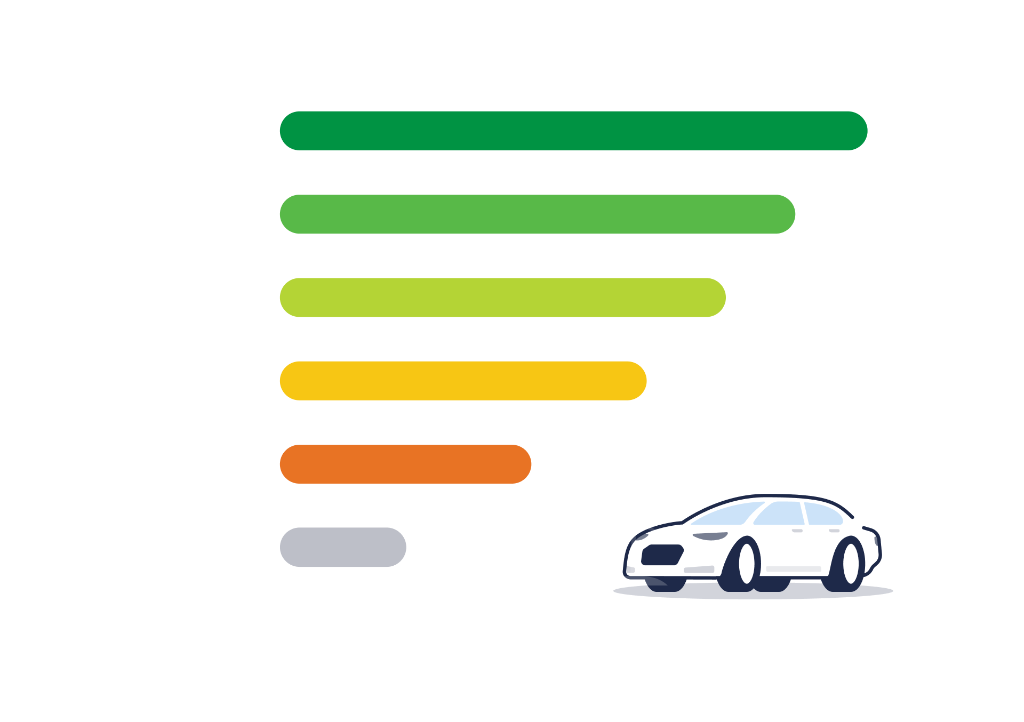 Car Condition Grading