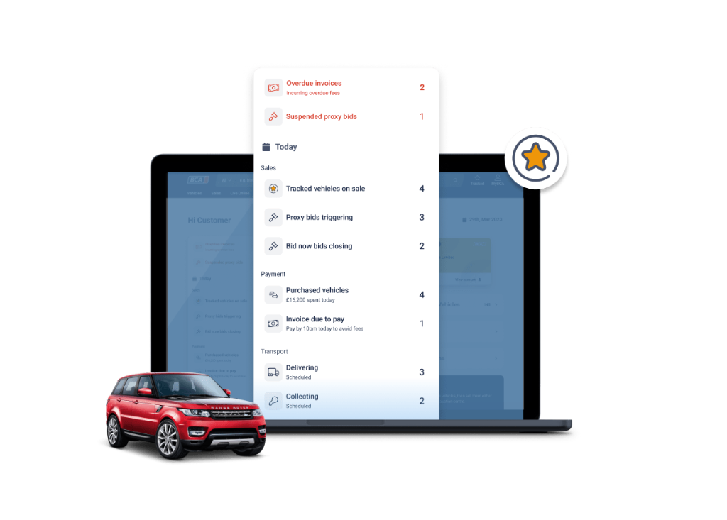 BCA Dashboard